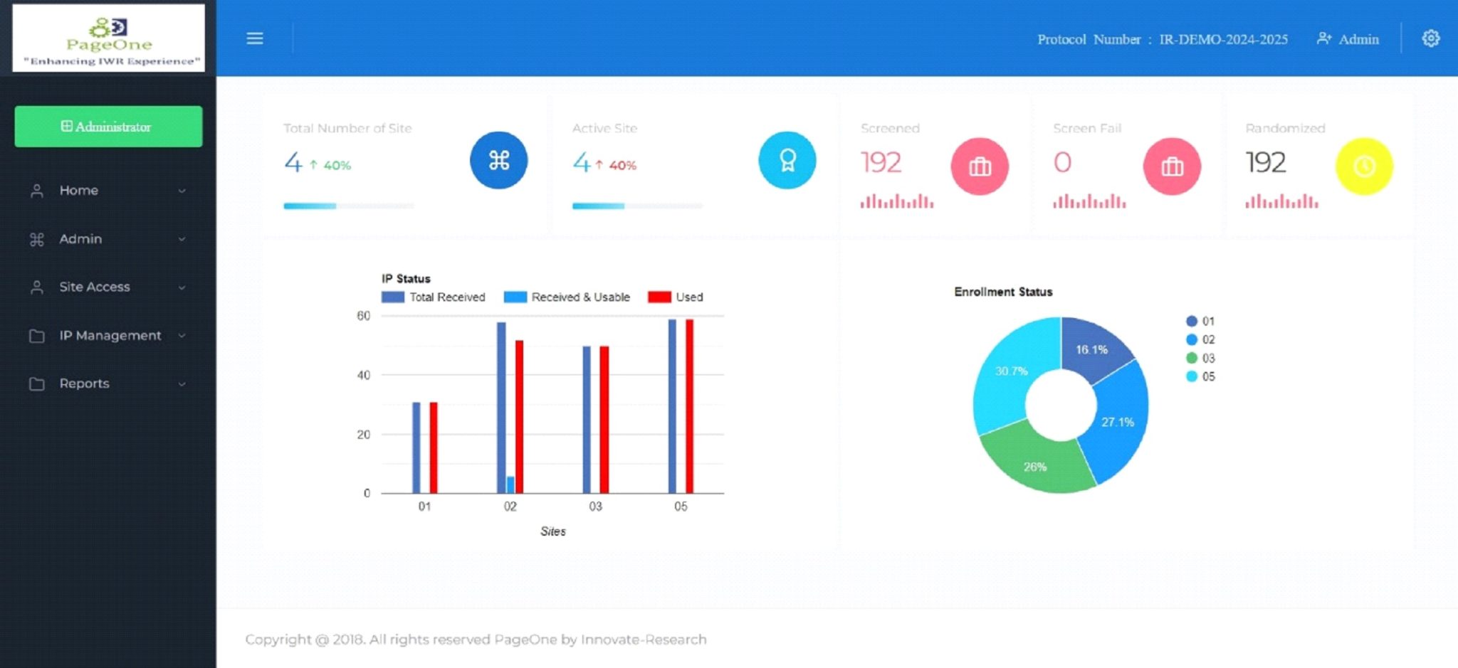 PageOne (IWRS) - Innovate Research